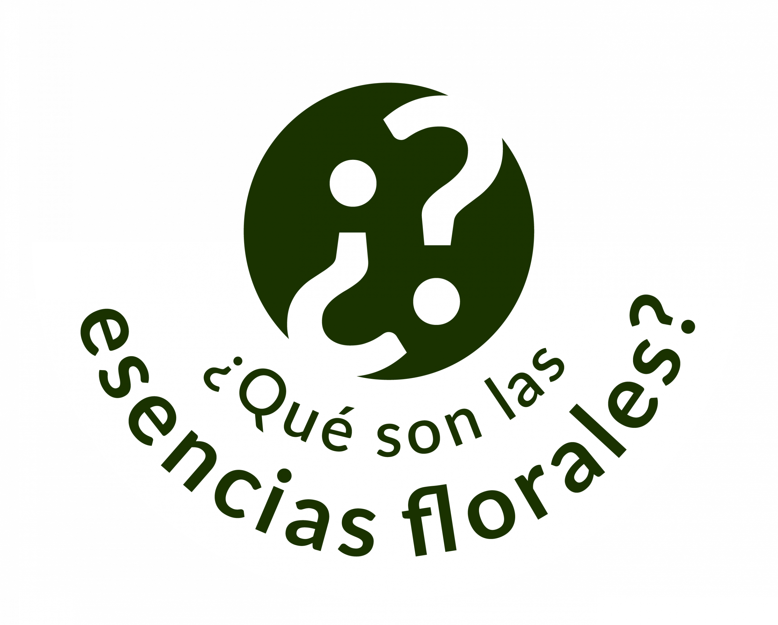 Formulas Generales - Siu Esencias Florales